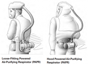 Powered Air-Purifying Respirator (PAPR) – Pesticide Environmental ...